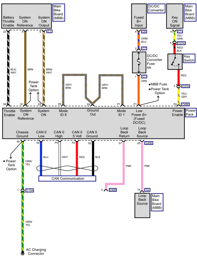 2016 Zero S/SR/DS/DSR Service Manual
